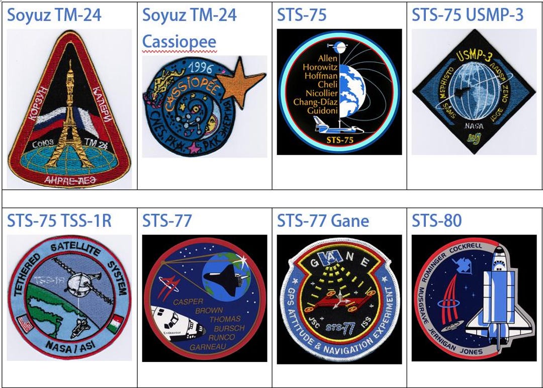 Human Space Flights 1996 Sts-75 Tss-1r Tethered Satellite System USMP-3 ...