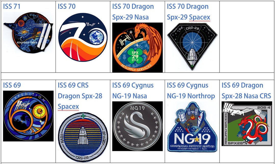 ISS Expedition 69 70 71 International Space Station CRS Dragon Spx-28 ...