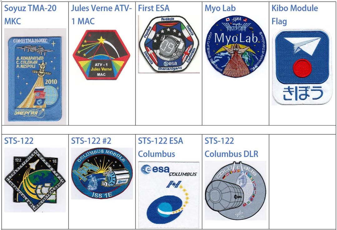 Human Space Flights 2008-2010 Sts-122 DLR Sts-123 Soyuz Tma-20 Mkc Esa ATV-1 Jules Verne Mac Myo ...