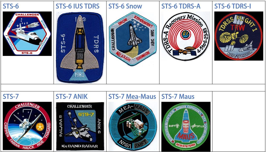 Human Space Flights 1983 Sts-6 Ius TDRS-A TDRS-I Tracking and Data Relay Satellite 6th Shuttle ...