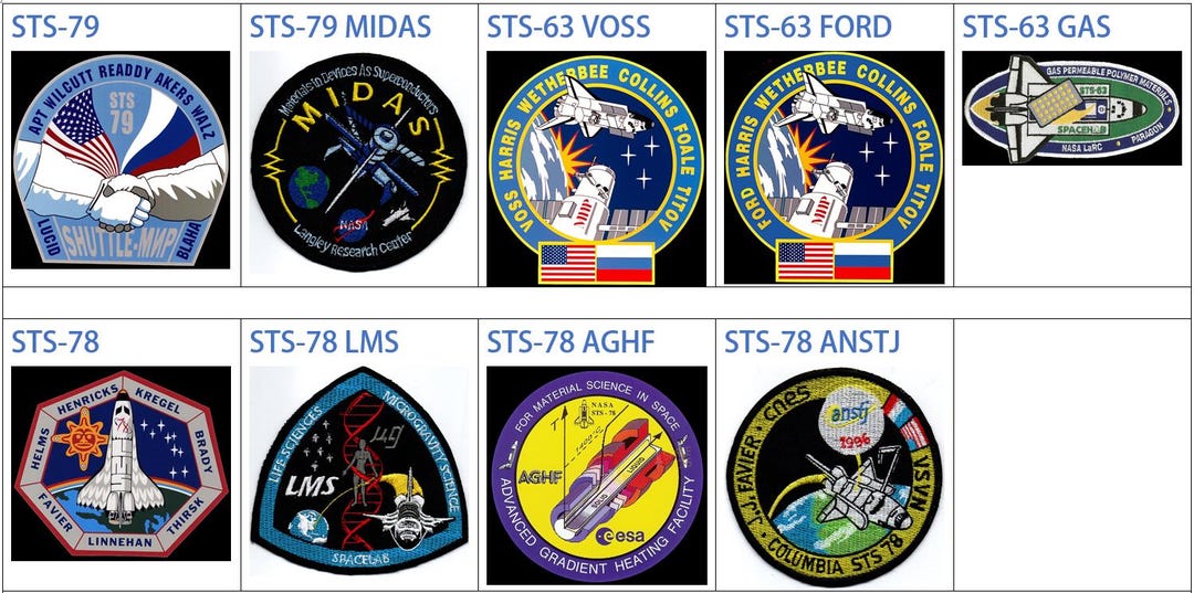 Human Space Flights 1995-1996 Sts-63 Ford Gas VOSS 67th Shuttle Mission Sts-78 Lms Aghf ANSTJ ...