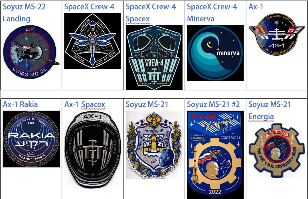 Human Space Flights 2022 Soyuz MS-22 Landing Spacex Crew-4 Dragon ...