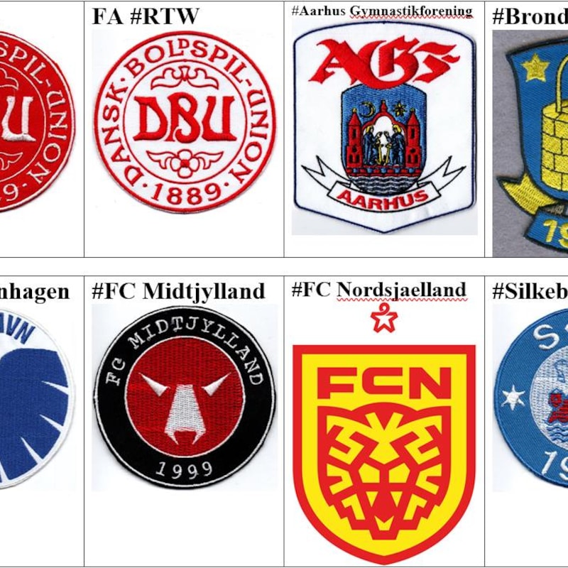 Copenhagen Pin - Etsy Denmark