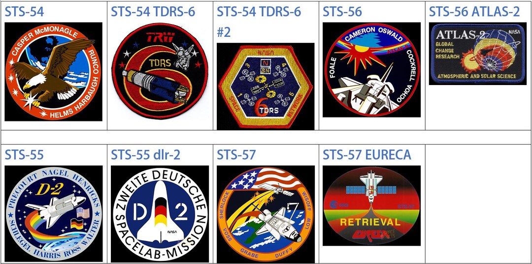 Human Space Flights 1993 Sts-54 TDRS-6 Tracking and Data Relay Satellite Sts-55 Dlr-2 Sts-56 ...