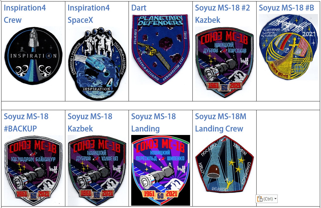 Human Space Flights 2021 Inspiration4 Soyuz MS-18 Kazbek TMA-18M ...
