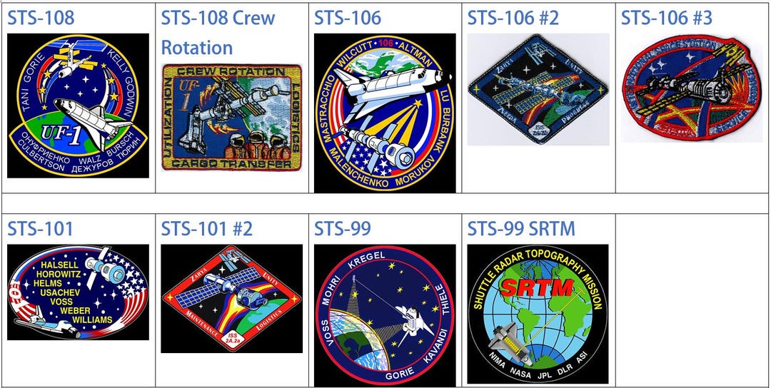Human Space Flights 2000-2001 Sts-99 SRTM Endeavour Sts-101 Unity STS ...