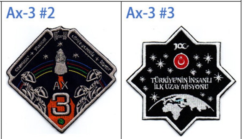 Human Space Flights 2024 Soyuz MS-24 Antares Landing Ax-3 Dragon ...