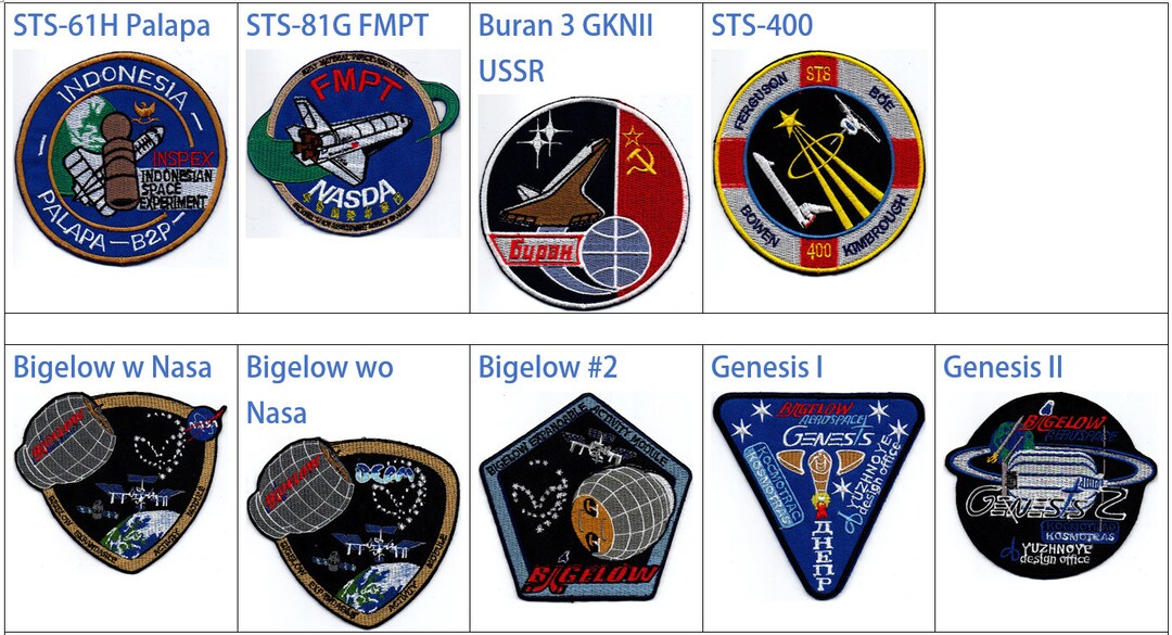 Cancelled Human Space Flights 1986-89 Sts-61h Palapa Indonesia Sts-81g ...