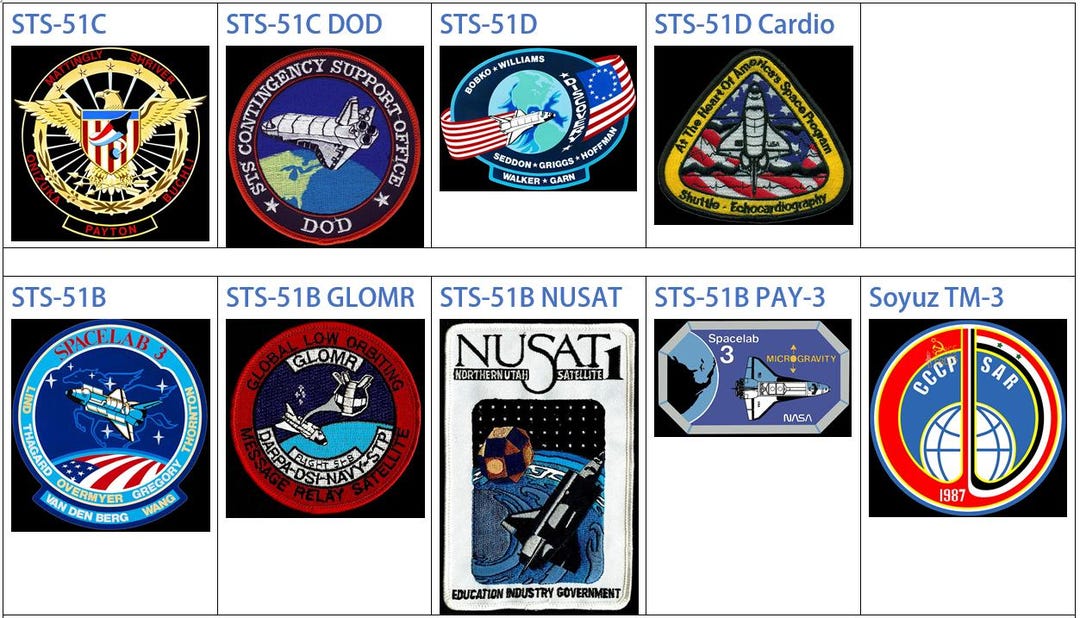 Human Space Flights 1985-87 Sts-51c DOD Discovery 15th Shuttle Mission Sts-51d Cardio 16th Sts ...