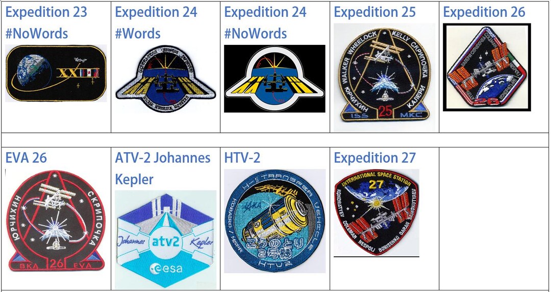 ISS Expedition 23 24 25 26 27 International Space Station Eva 26 Walk ...