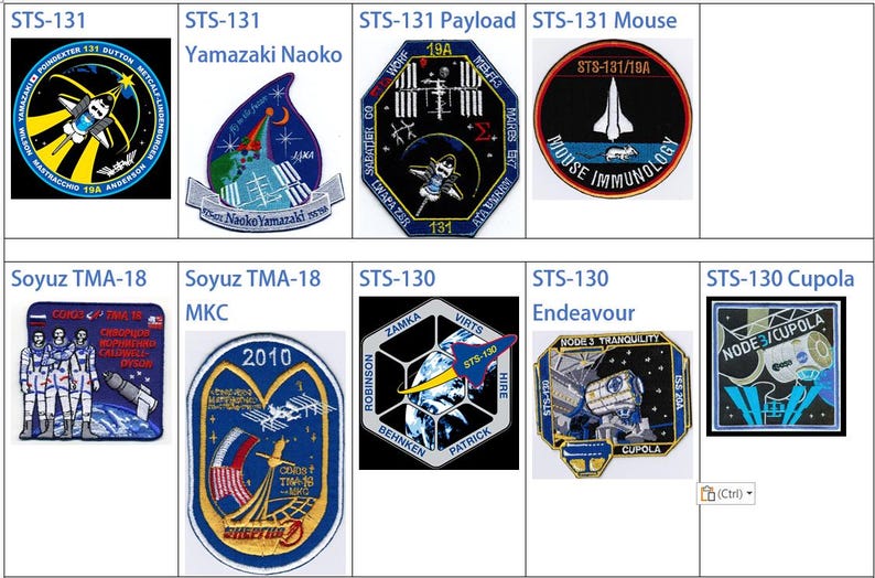 Human Space Flights 2010 Sts-130 Cupola Endeavour Soyuz TMA-18 MKC Cliff STS-131 Yamazaki Naoko ...