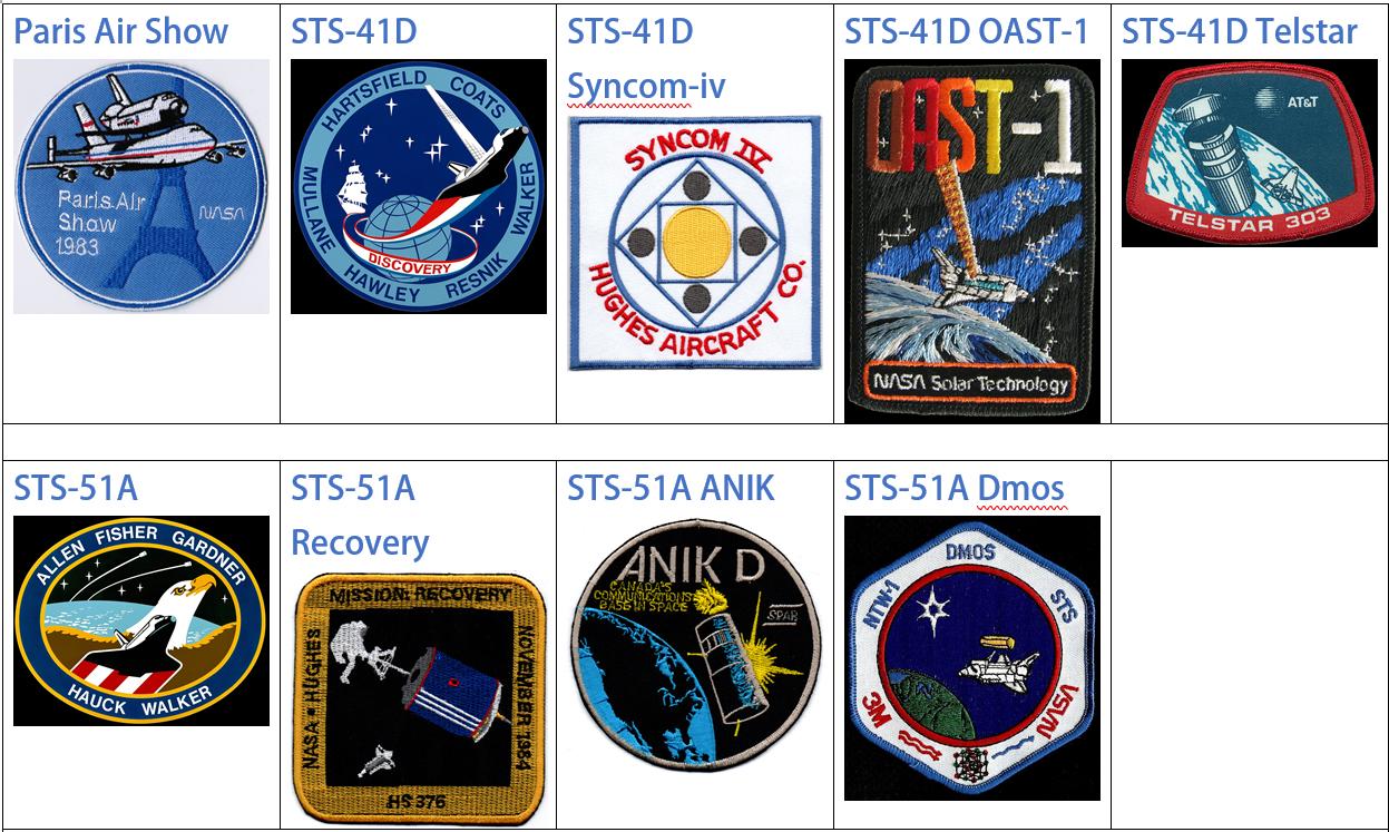 Human Space Flights 1983-84 Nasa Usa Paris Air Show STS-41D Syncom-iv Telstar 12th Shuttle ...