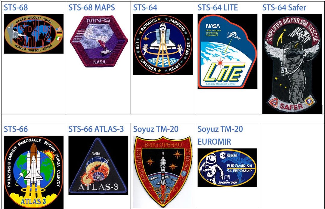 Human Space Flights 1994 Sts-64 LITE Safer 64th Shuttle Mission Sts-68 ...