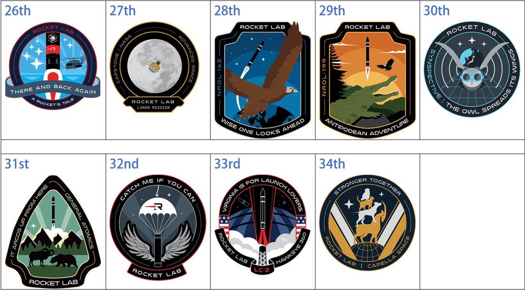 Rocket Lab 26-34 Electron Human Space Flights Badge Iron on Embroidered ...