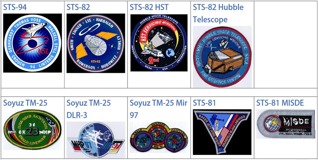 Human Space Flights 1997 Sts-81 MISDE Atlantis Soyuz Tm-25 Dlr-3 Sirius Mir Expedition EO-23 Sts ...