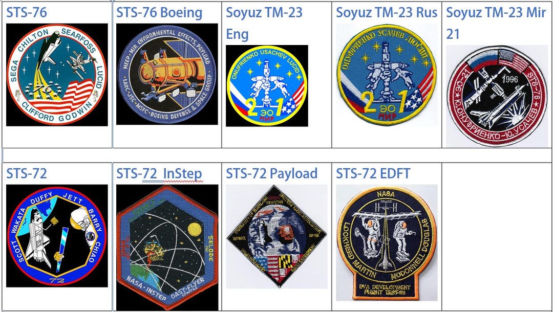 Human Space Flights 1996 STS-72 EDFT Payload Instep Endeavour Soyuz Tm-23 Mir Expedition EO-21 ...