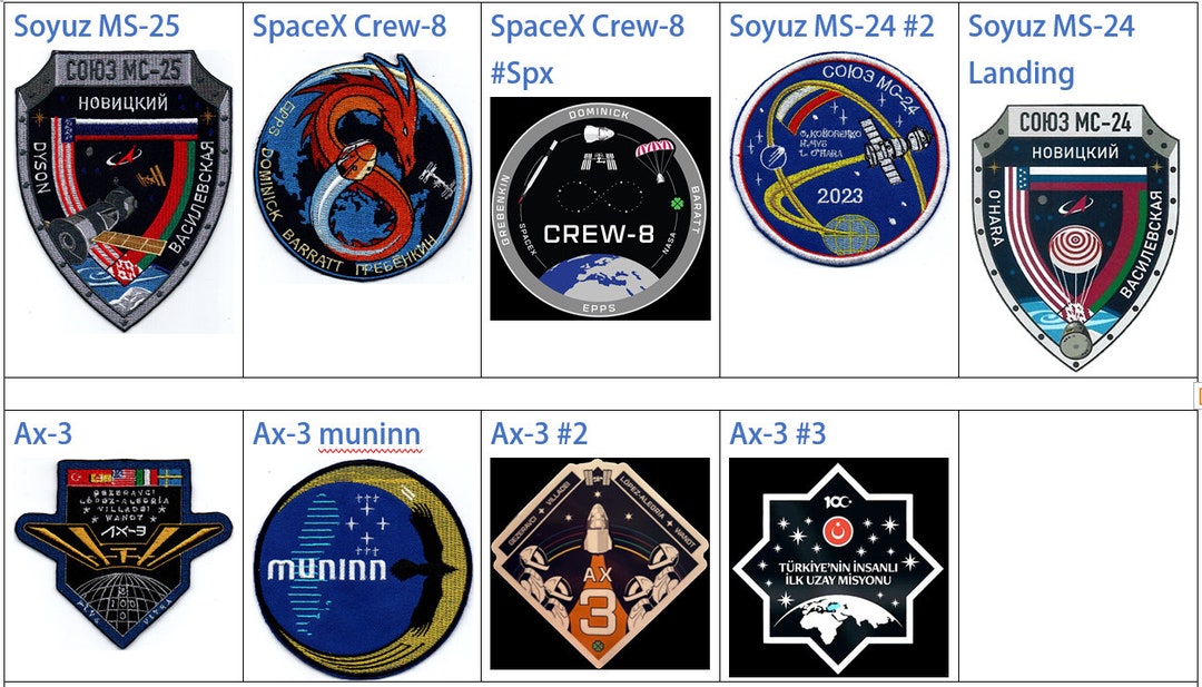 Human Space Flights 2024 Soyuz MS-24 Antares Landing Ax-3 Dragon Freedom USA Muninn Spacex Crew ...