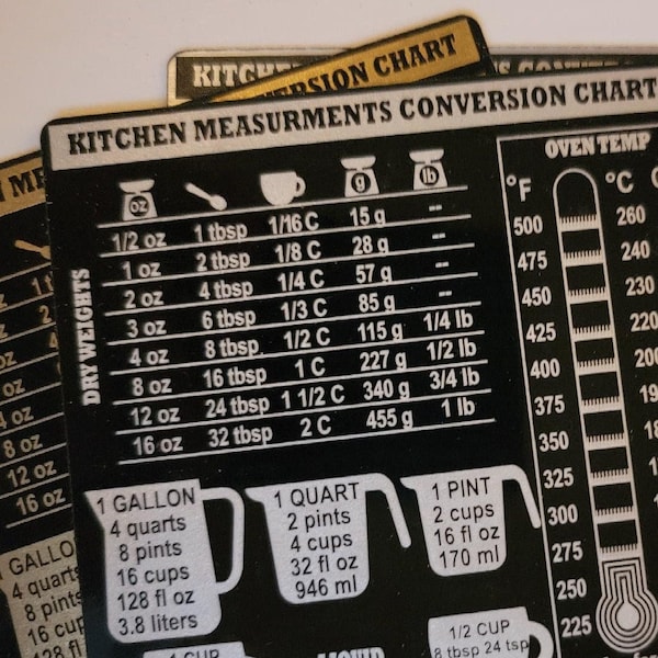 Kitchen Conversion - Etsy