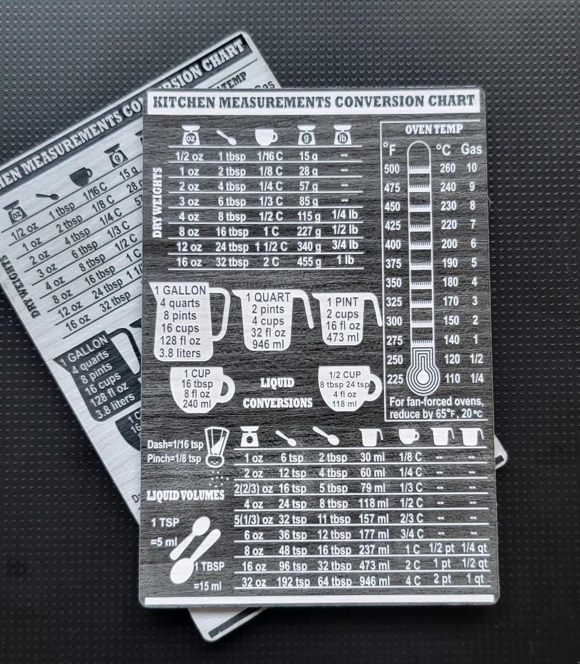 Kitchen Conversion Chart: Barnyard Gray, Magnetic or Peel-n-stick - Etsy