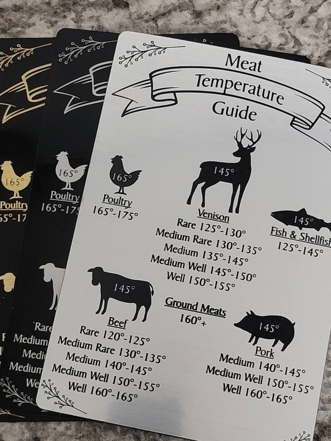 Magnetic - Meat Temperature Guide in Silver/black - Magnet (4"x6" or 3 ...