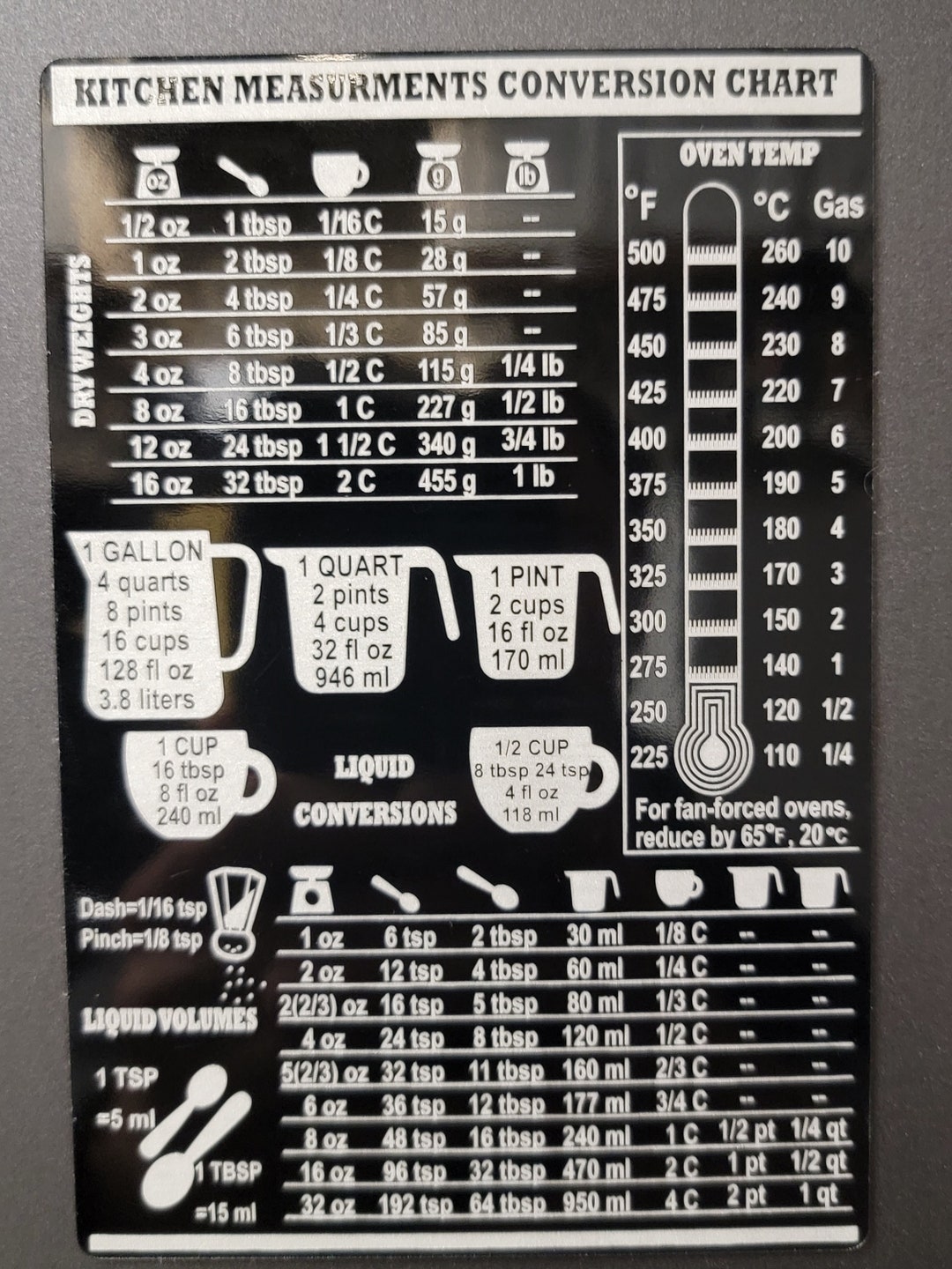 Magnetic Kitchen Conversion Chart in Black/silver Fridge - Etsy