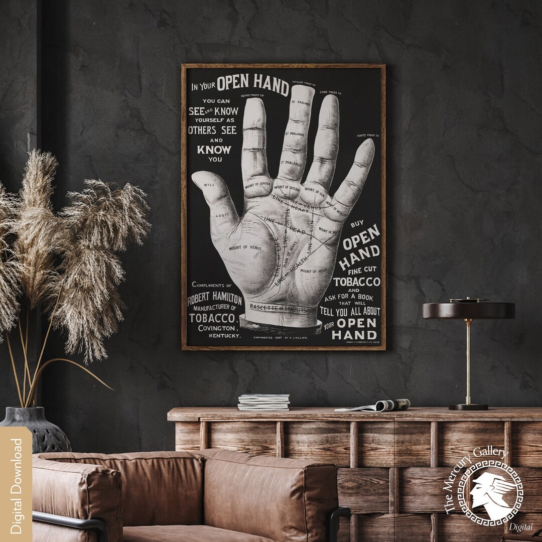 Open Han Poster, Vintage Palm Reading Poster 1887, Entryway Decor, Bar ...