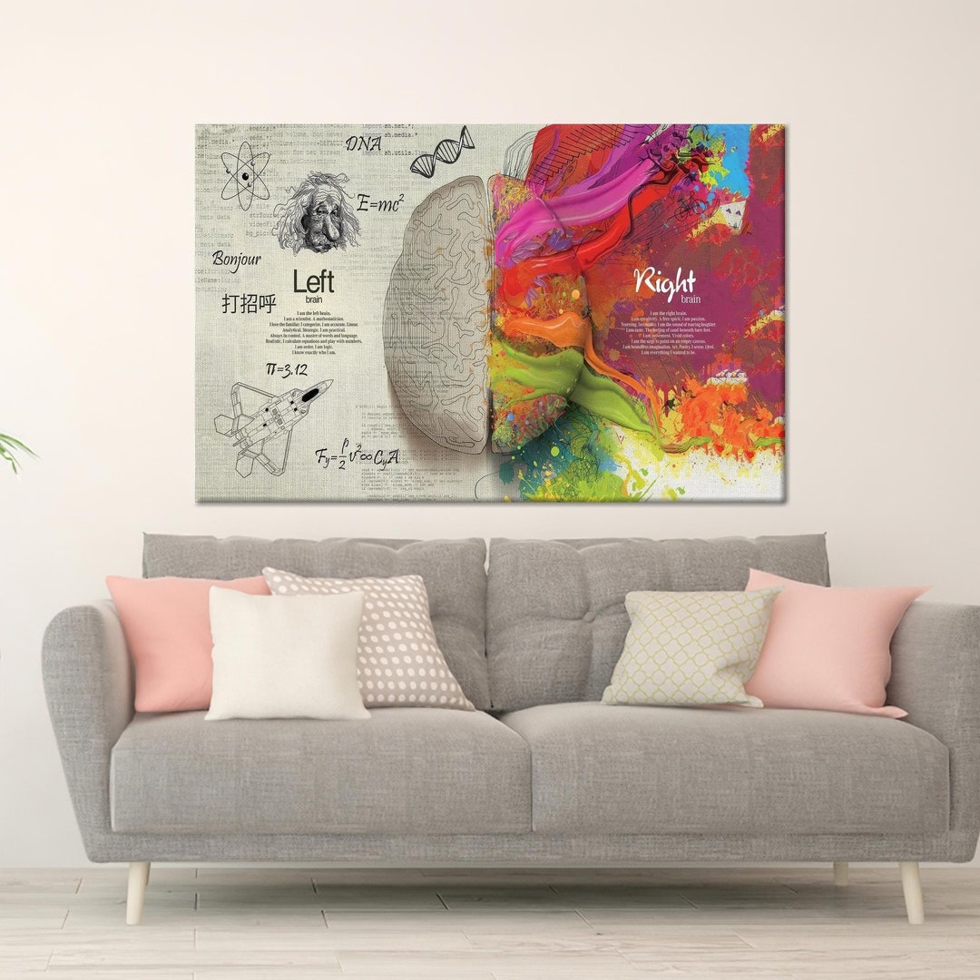 Left & Right Brain Canvas Art – Abstract Color Vs Logic Wall Decor ...