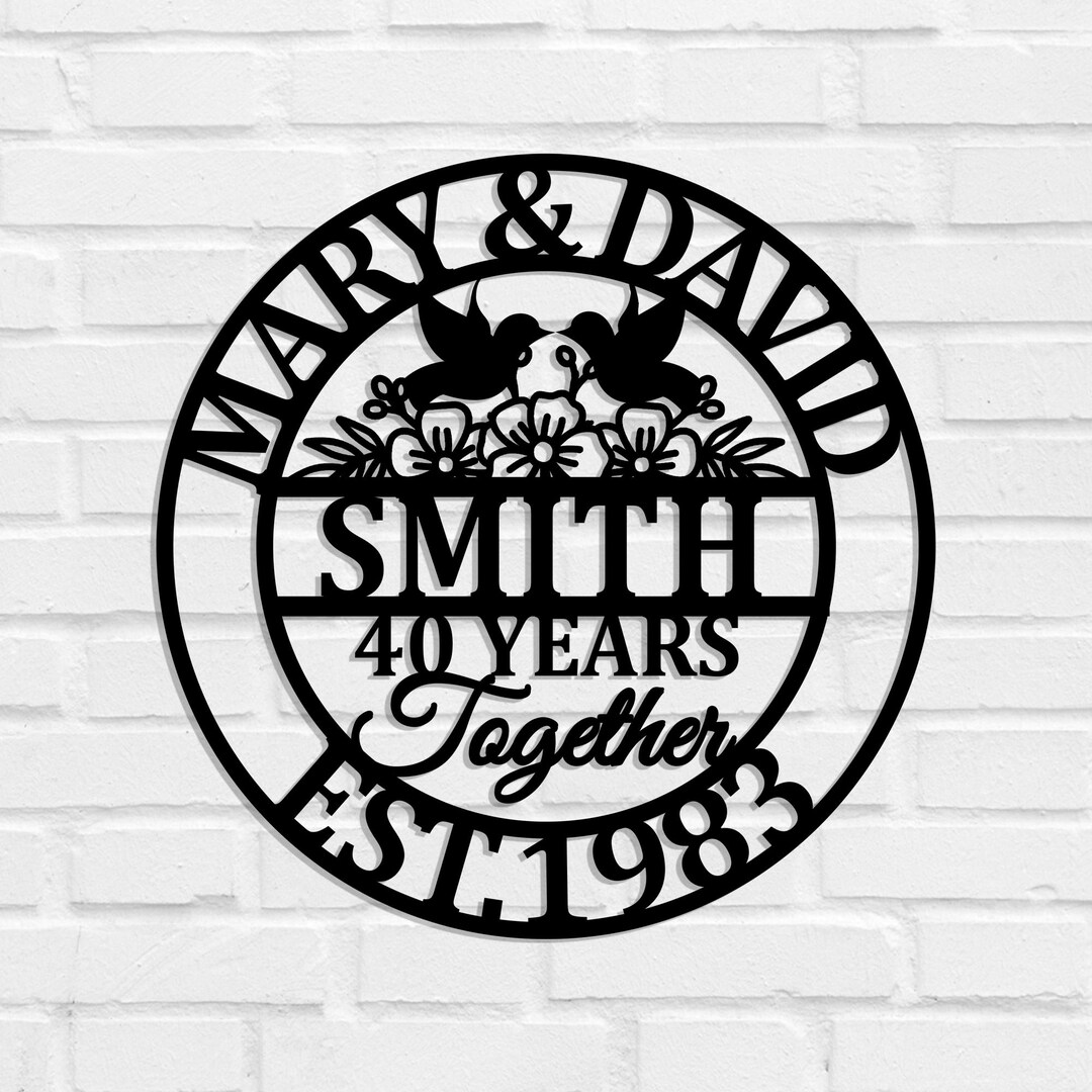 40th Anniversary Gift, Wedding Anniversary Metal Sign, Ruby Anniversary ...