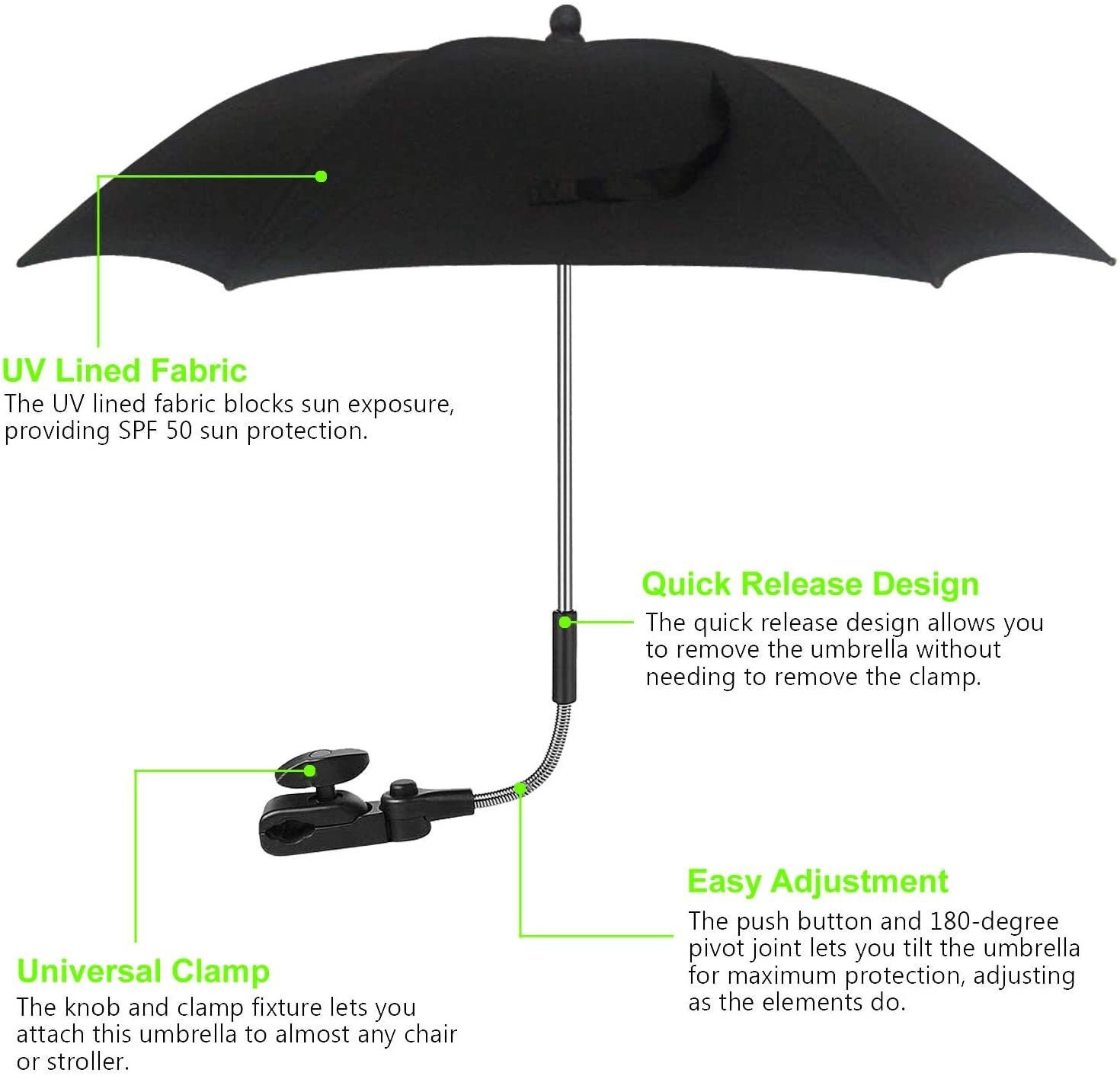 Universal UV Pram Parasol Sun Canopy for Pushchairs and Buggy, Clip on ...