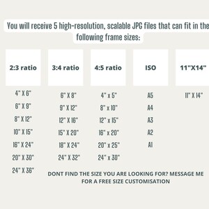 Colorful Mandala Prints Set of 2 Decorative Minimalist - Etsy