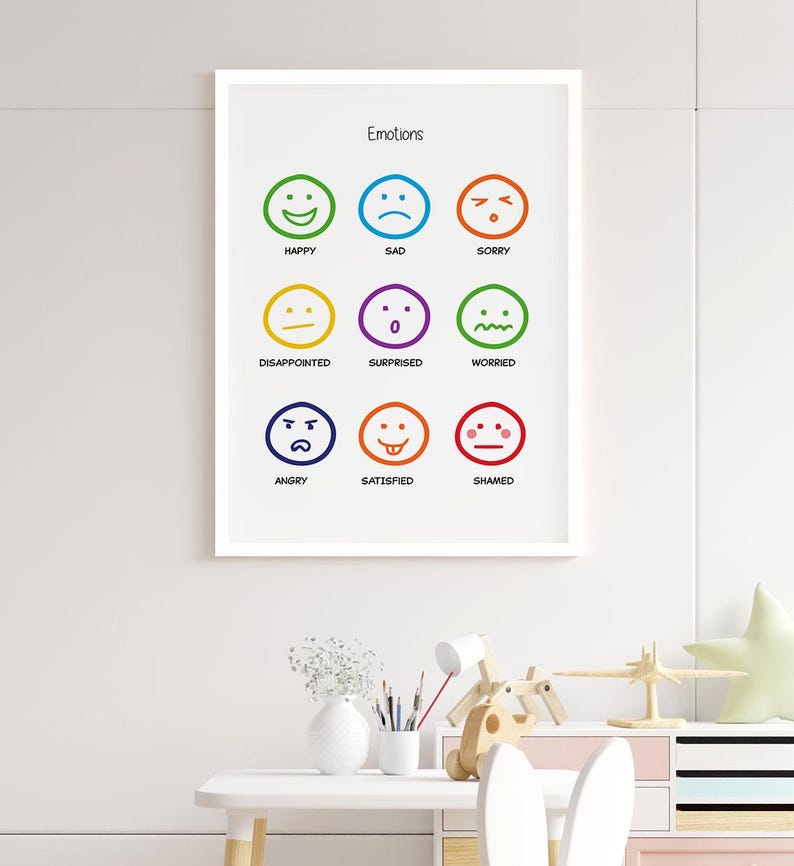 Emotions Chart Educational Poster for Kids Printable Poster Feelings ...