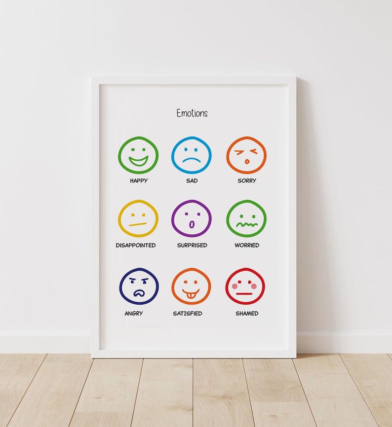Emotions Chart Educational Poster for Kids Printable Poster Feelings ...
