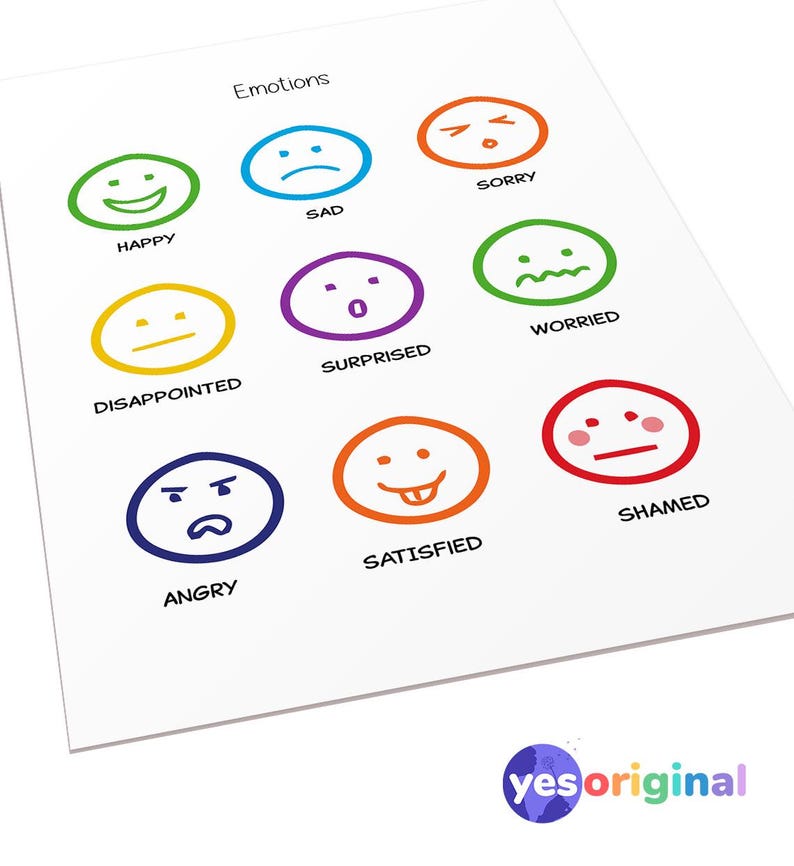Emotions Chart Educational Poster for Kids Printable Poster Feelings ...