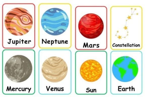 Space Flashcards for Kids Body Parts Flashcards Homeschool - Etsy