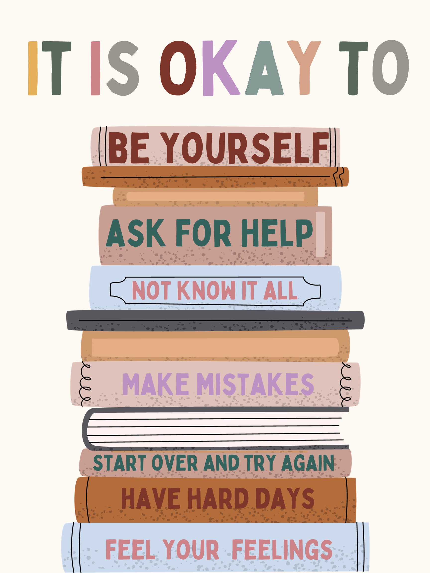 Classroom Poster Bundle - Etsy