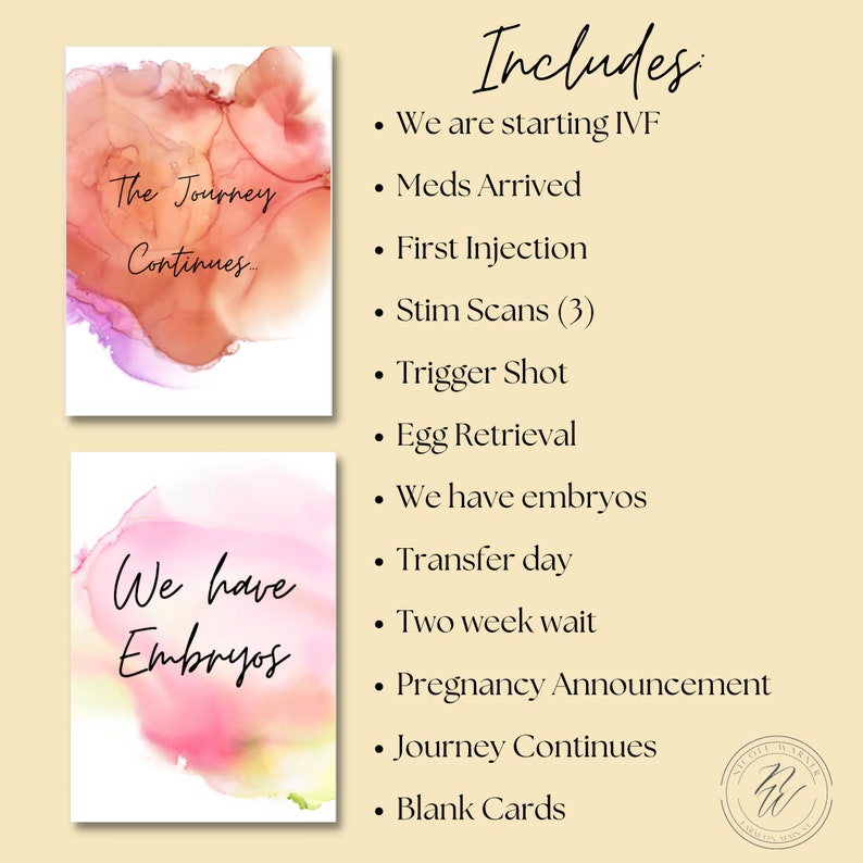 IVF Milestone Cards, IVF Milestones, Infertility Milestones, Printable ...