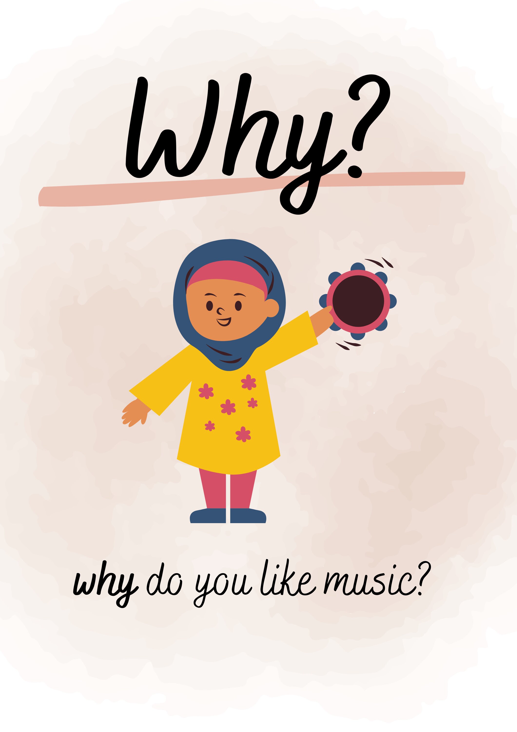 WH Question Posters/ Question Words Poster/ WH Question Visual ...