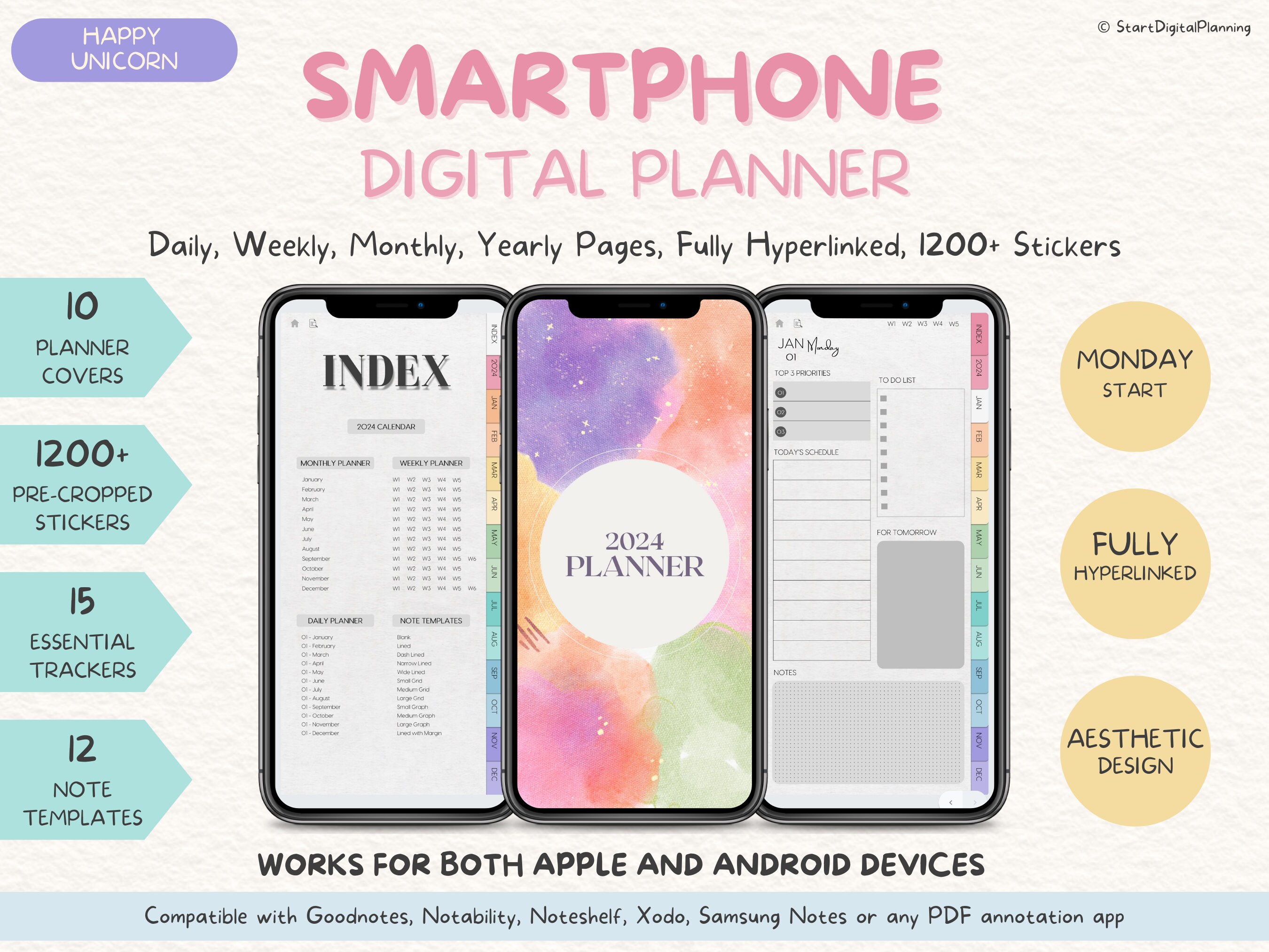 Pastel Digital Phone Planner Digital Pocket Planner iPhone Digital ...