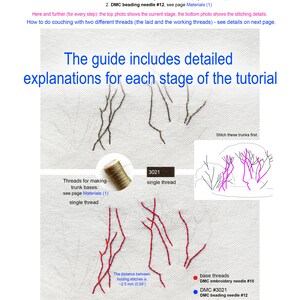 Azalea, Embroidery Digital Tutorial, Flowers Embroidery Pattern ...