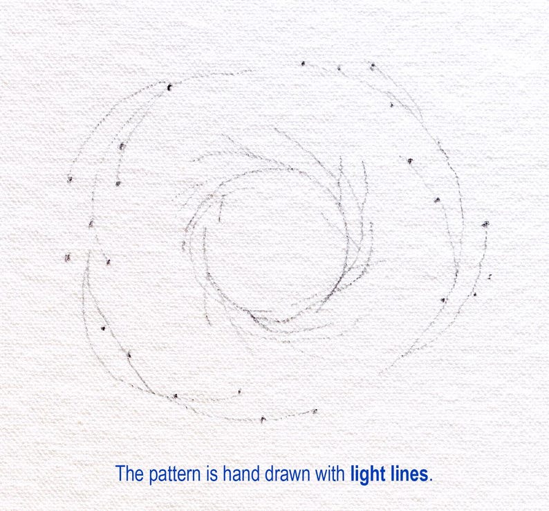 Hand Embroidery Kit "spring Wreath": Threads, Needles, Fabric With the ...