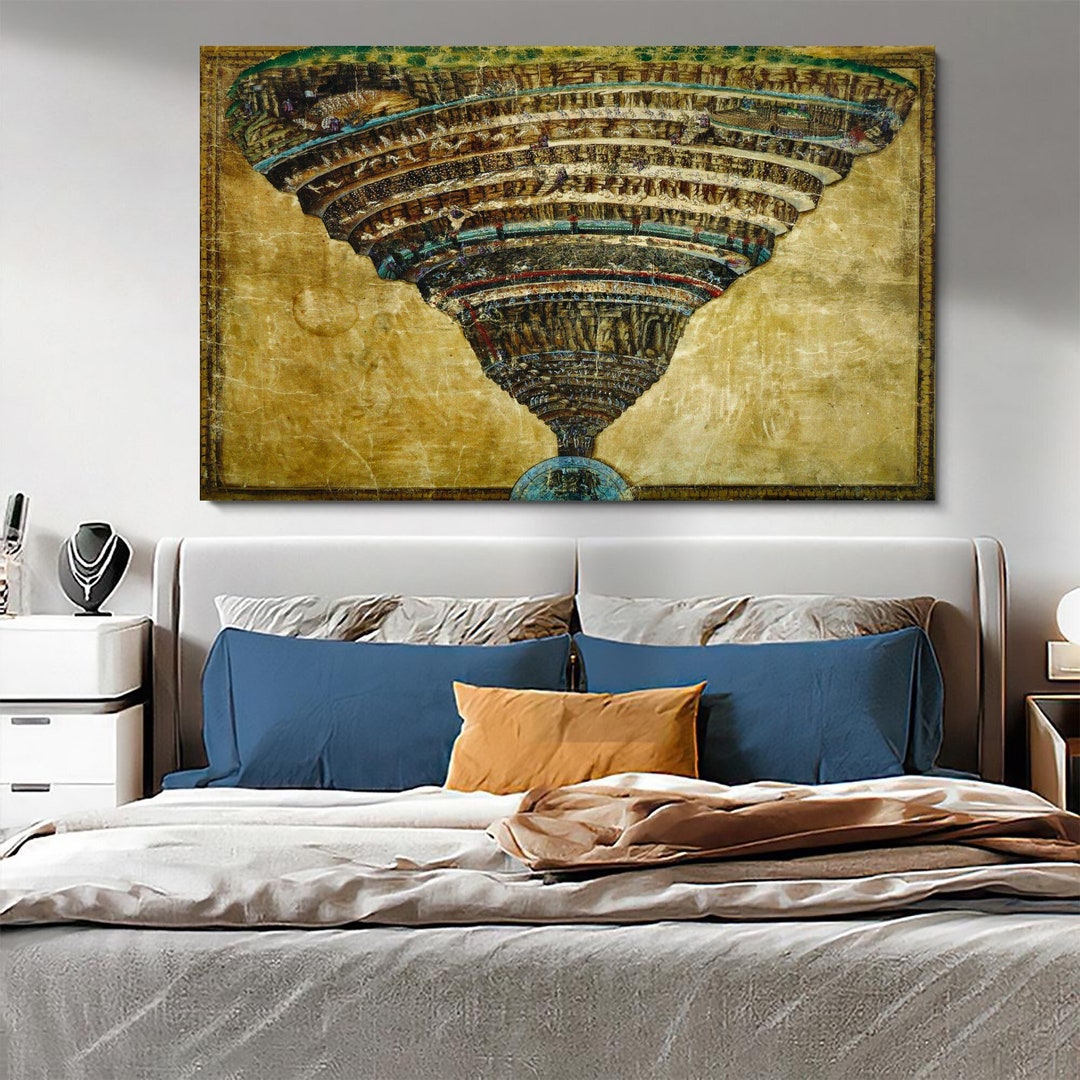 Botticelli's Map of Hell Print: La Carte De L'enfer Canvas Art - Etsy