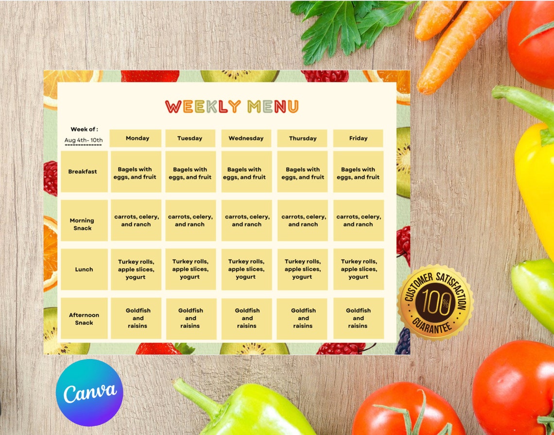 Daycare Weekly Menu Printable, Daycare Meal Menu, Editable Menu ...