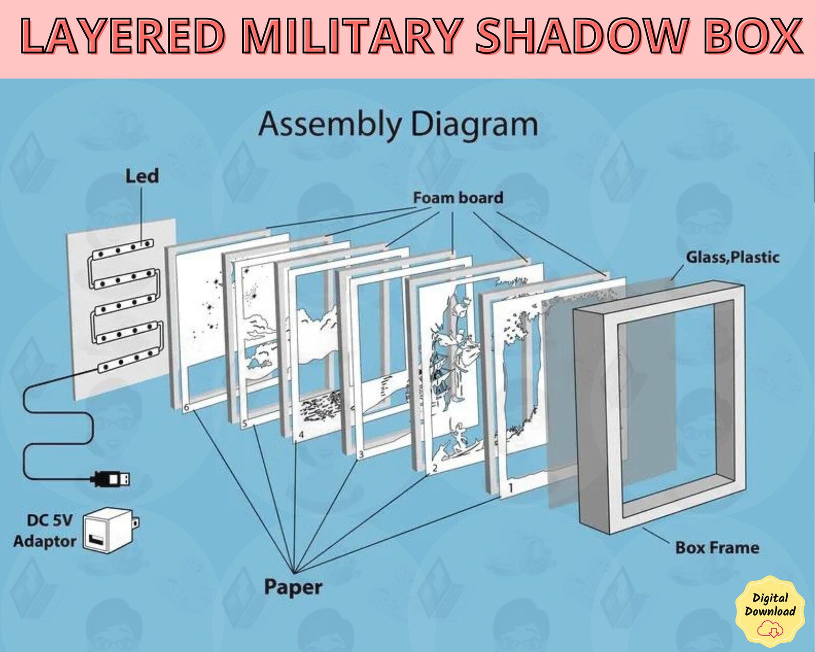 Military Light Box Svg, Soldier Paper Cut SVG, Saluting Soldier Svg ...