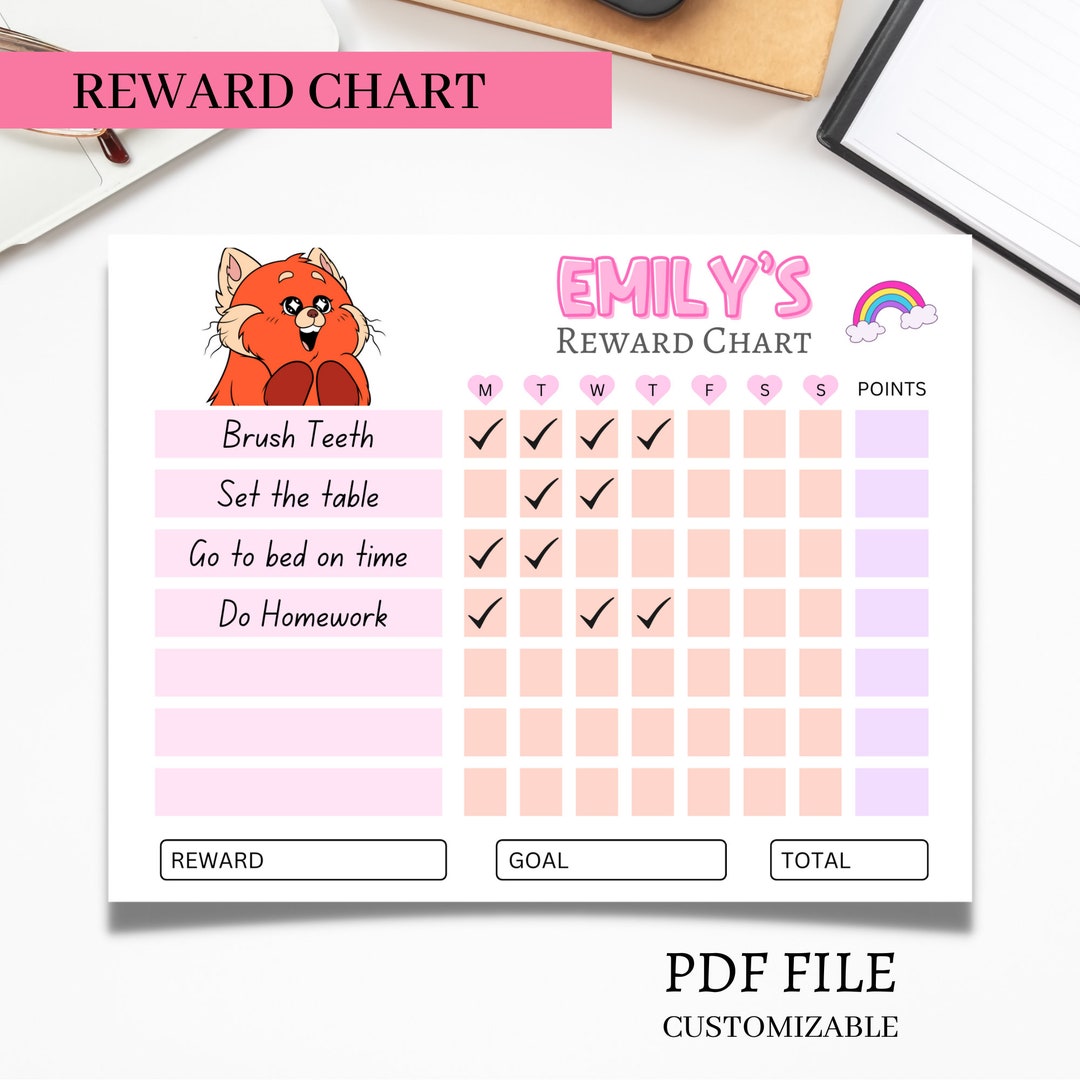 Red Panda Behavior Chart, Turning Red Monthly Habits, Weekly Chart Kids ...