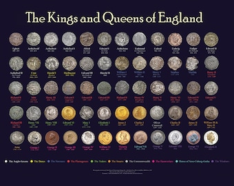 Kings & Queens of England Timeline A3 Poster - Etsy UK
