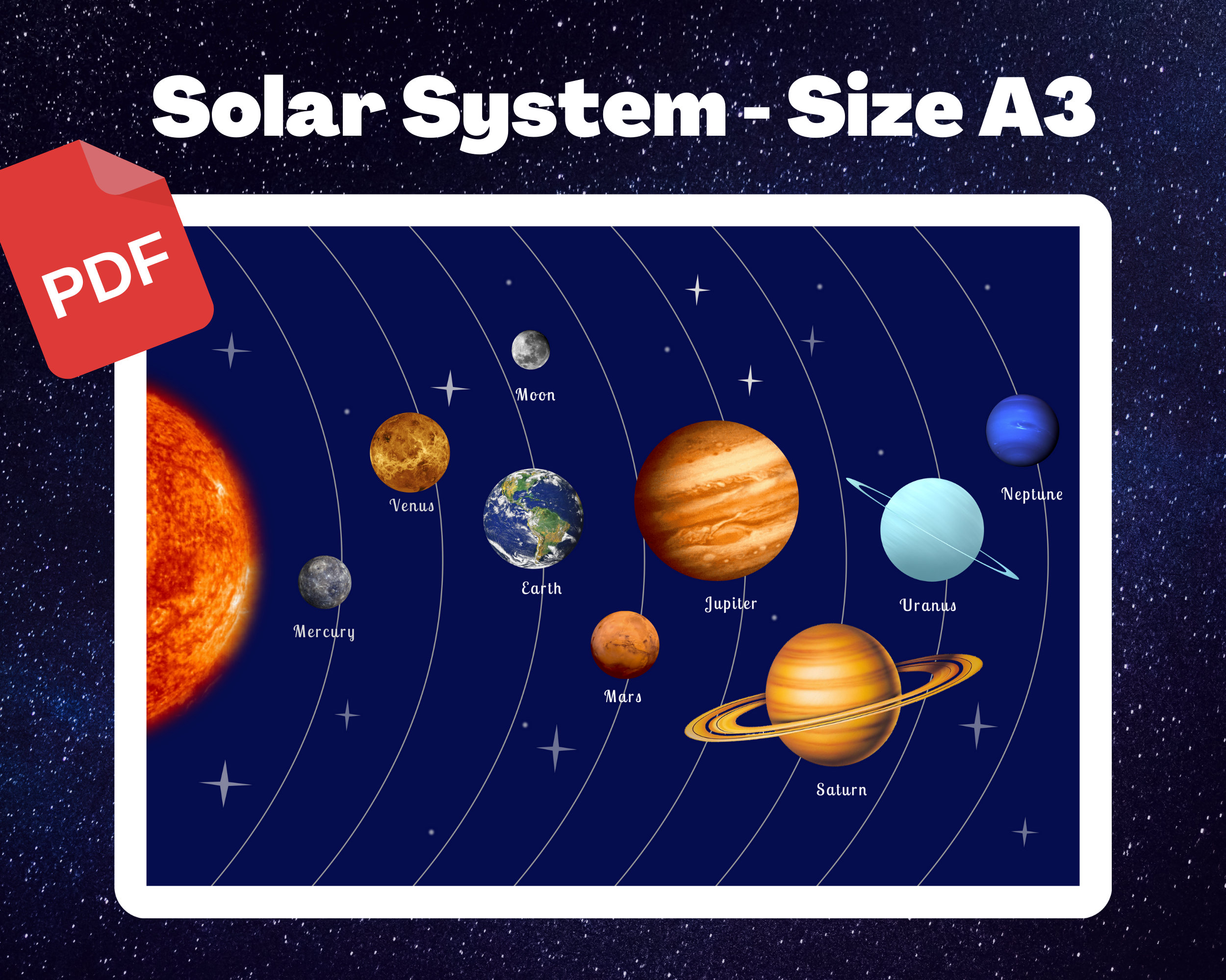 Solar System Printable Cards: Space Education, Preschool Materials (PDF ...