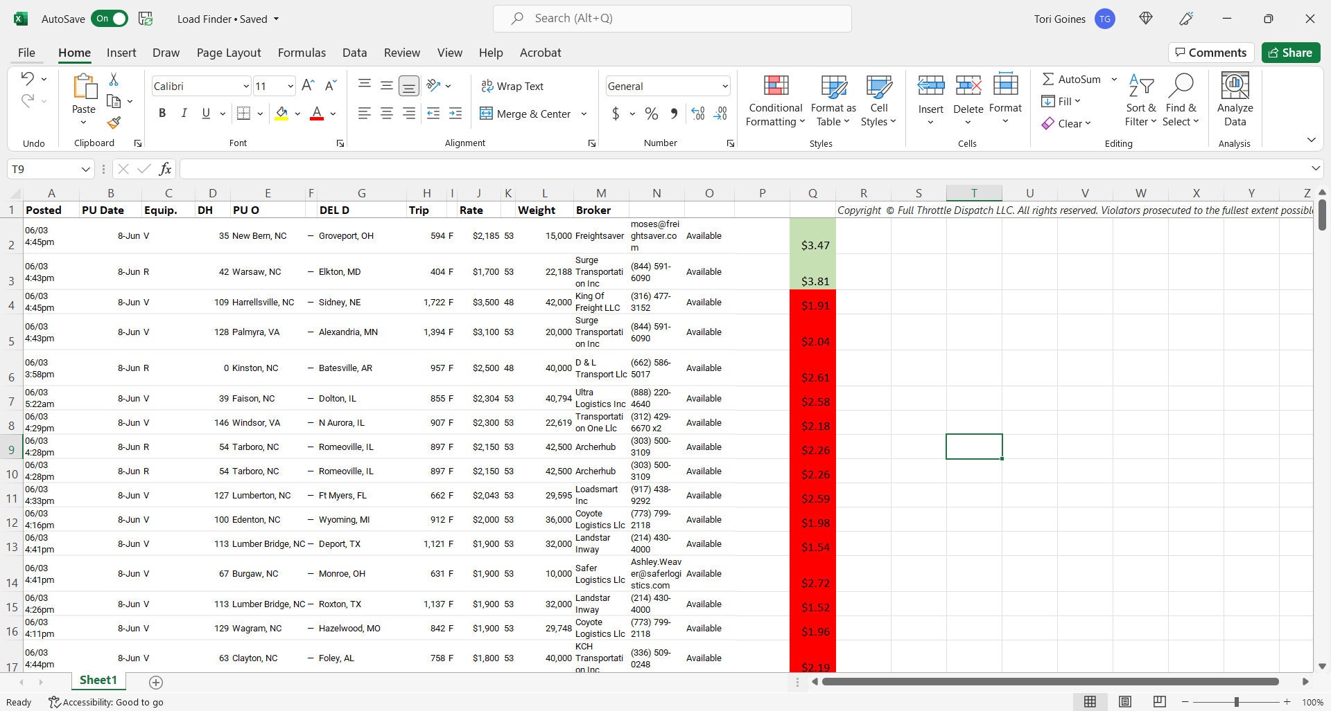 Dispatch Load Finder - Etsy