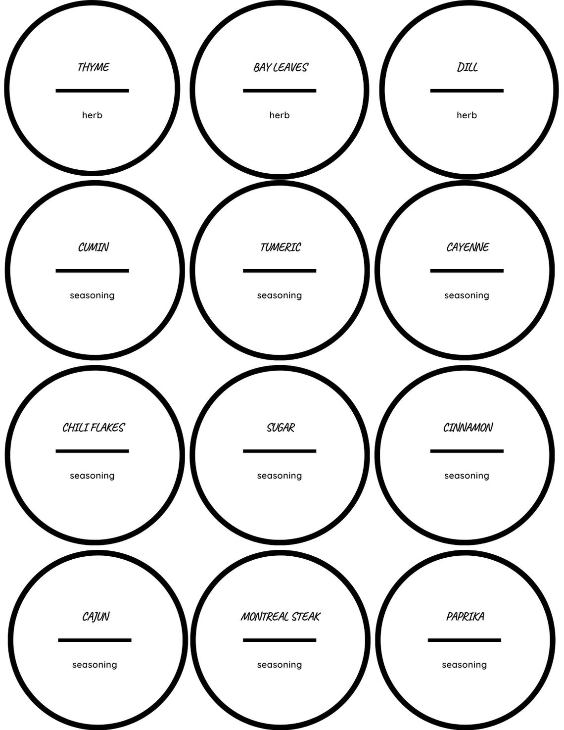 Modern Minimalist Spice Labels, Printable Spice Labels, Instant ...