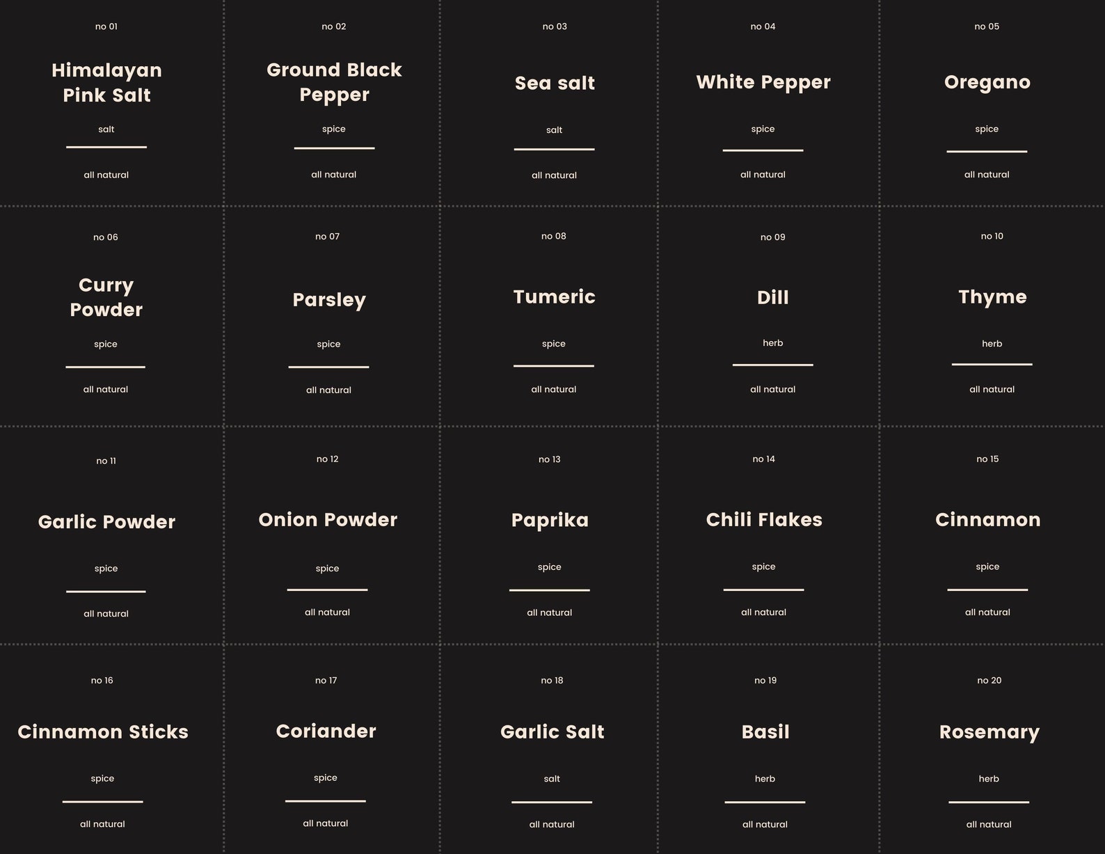 Black Modern Minimalist Spice Labels, Printable Spice Labels, Instant ...