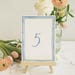 Watercolor Wedding Table Numbers: Blue & Green Frame (digital Template ...